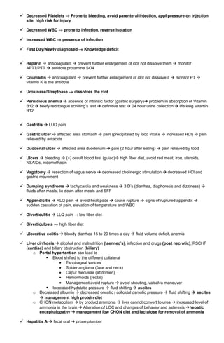 Medical surgical nursing bullets | DOC