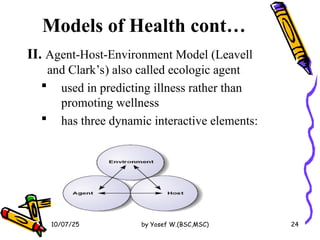 Medical Surgical Nursing I Medical Surgical Nursing Medical Surgical ...