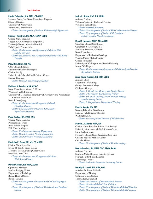 Medical surgical textbook | PDF