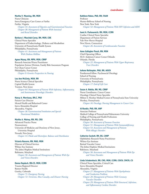 Medical surgical textbook | PDF