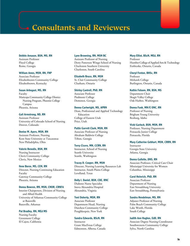 Medical surgical textbook | PDF