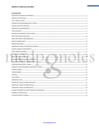 Medical tabular columns sample | PDF