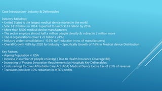 Medical technologies corporation | PPT