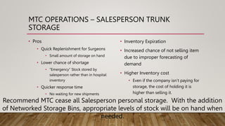 Medical Technologies Corporation (MTC).pptx
