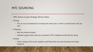 Medical Technologies Corporation (MTC).pptx