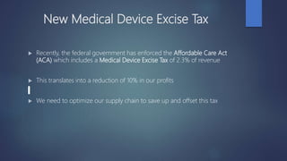 Medical technology corporation (mtc) | PPTX