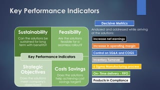 Medical technology corporation (mtc) | PDF