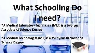 Medical Technology Slideshow | PPTX