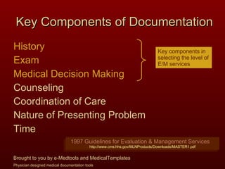 Medical Templates Making Medical Documentation Simple And Painless | PPT