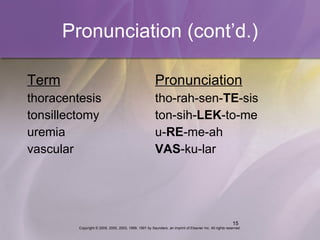 Medical term 2 | PPT