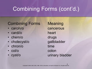 Medical term 2 | PPT