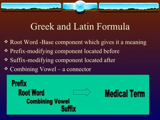 Medical terminology | PPT