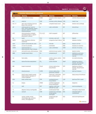 Medical terminology | PDF