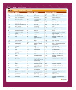Medical terminology | PDF