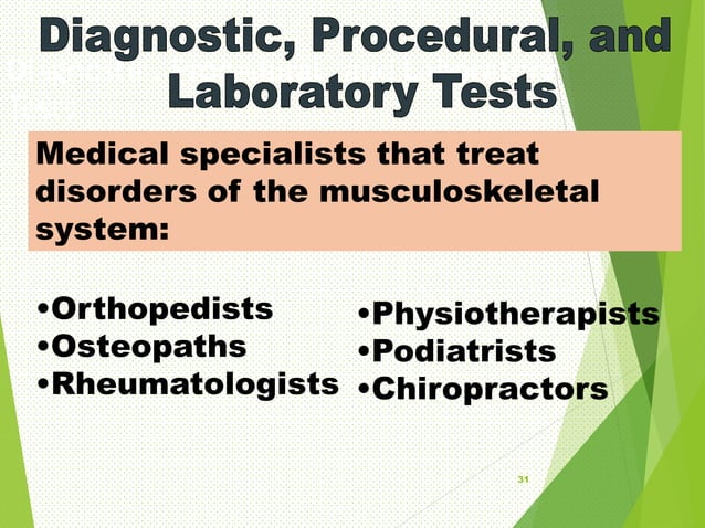medical terminology.ppt | Death, Injury, or Military Conflict ...