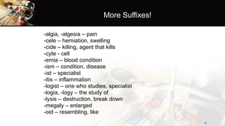 medical terminology in the medical field | PPTX