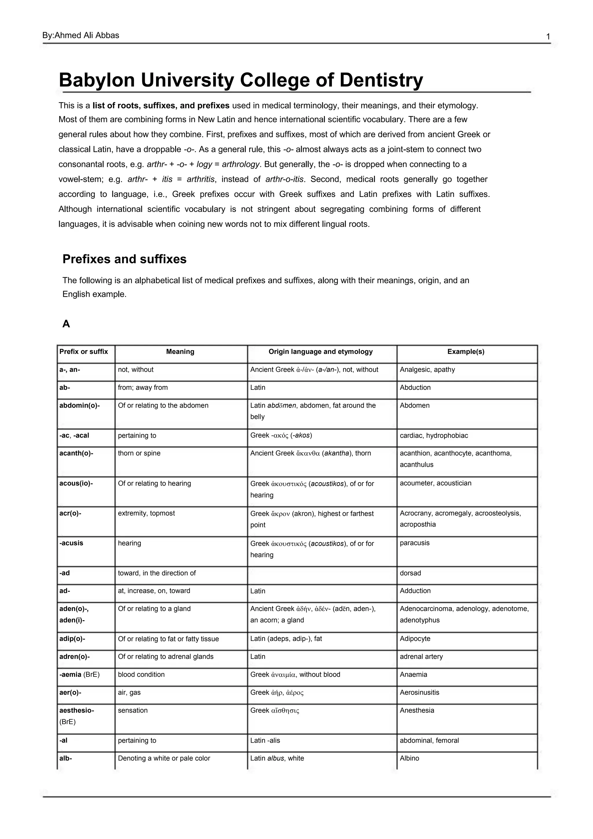Medical terminology roots-suffixes-and-prefixes اللواحق والبادئات | PDF