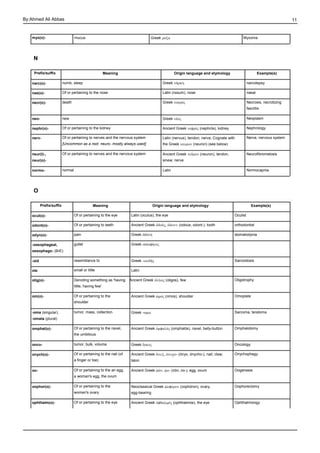 Medical terminology roots-suffixes-and-prefixes اللواحق والبادئات | PDF