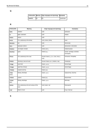 Medical terminology roots-suffixes-and-prefixes اللواحق والبادئات | PDF