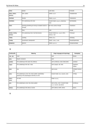 Medical terminology roots-suffixes-and-prefixes اللواحق والبادئات | PDF