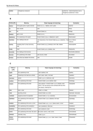 Medical terminology roots-suffixes-and-prefixes اللواحق والبادئات | PDF