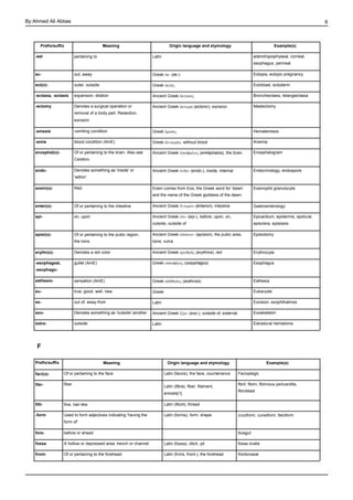 Medical terminology roots-suffixes-and-prefixes اللواحق والبادئات | PDF