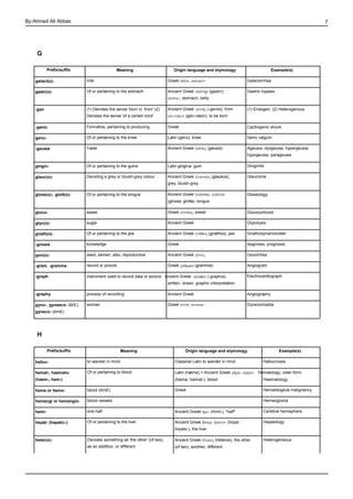 Medical terminology roots-suffixes-and-prefixes اللواحق والبادئات | PDF