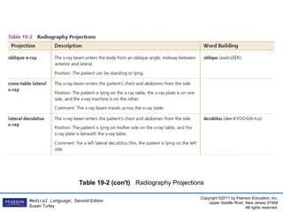Medical Terminology 19.ppt and radiology | PPT