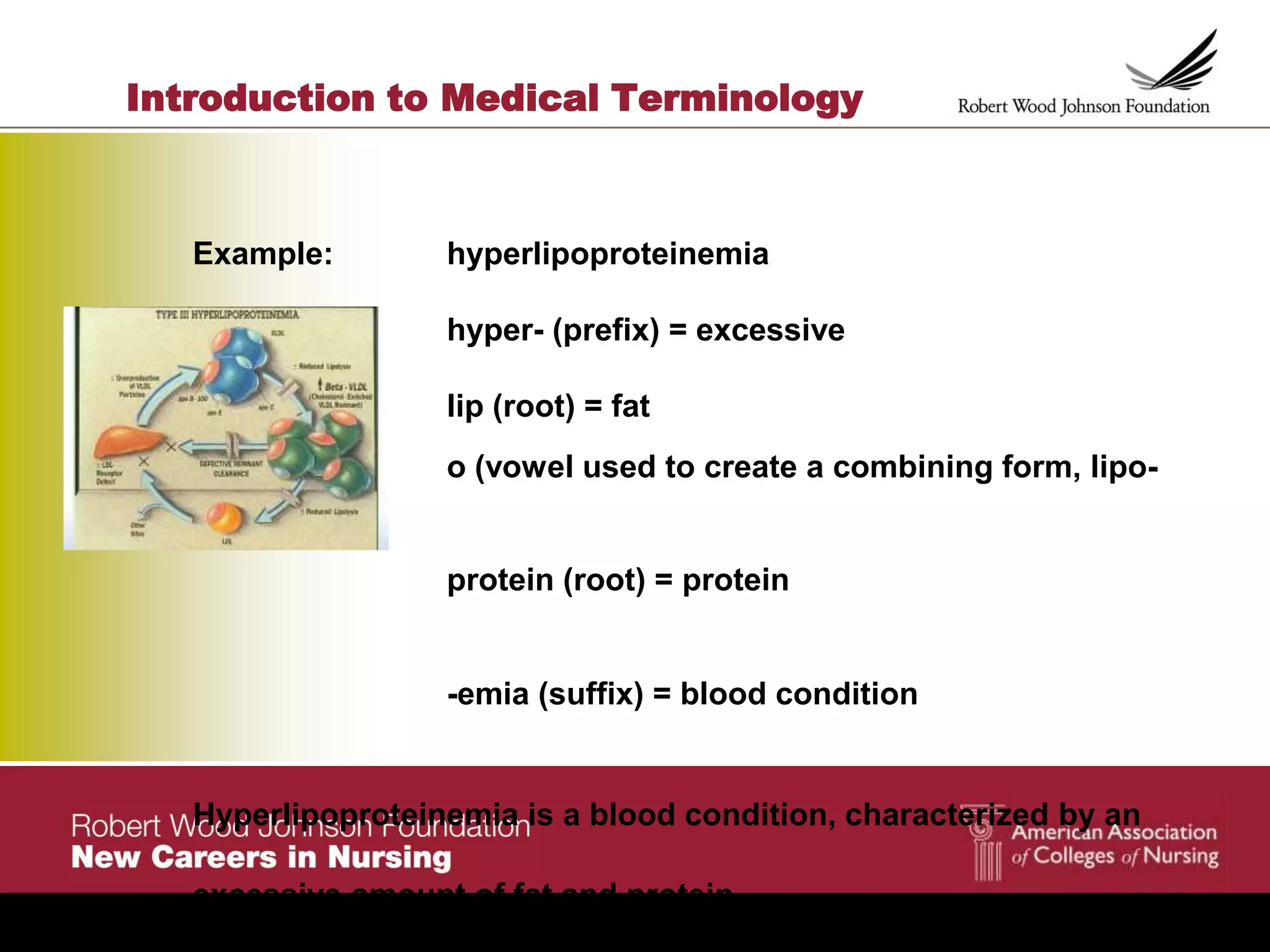 Medical terminology 2012 | PPTX