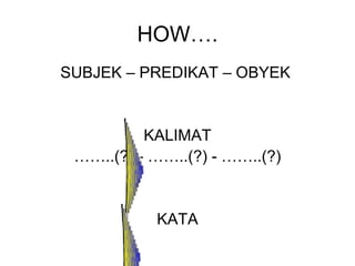 MEDICAL TERMINOLOGY ABOUT HOW, Apa itu terminologi Medispdf | PDF