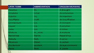 medical terminology | PPTX