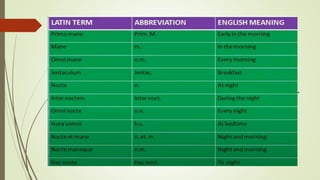 medical terminology | PPTX