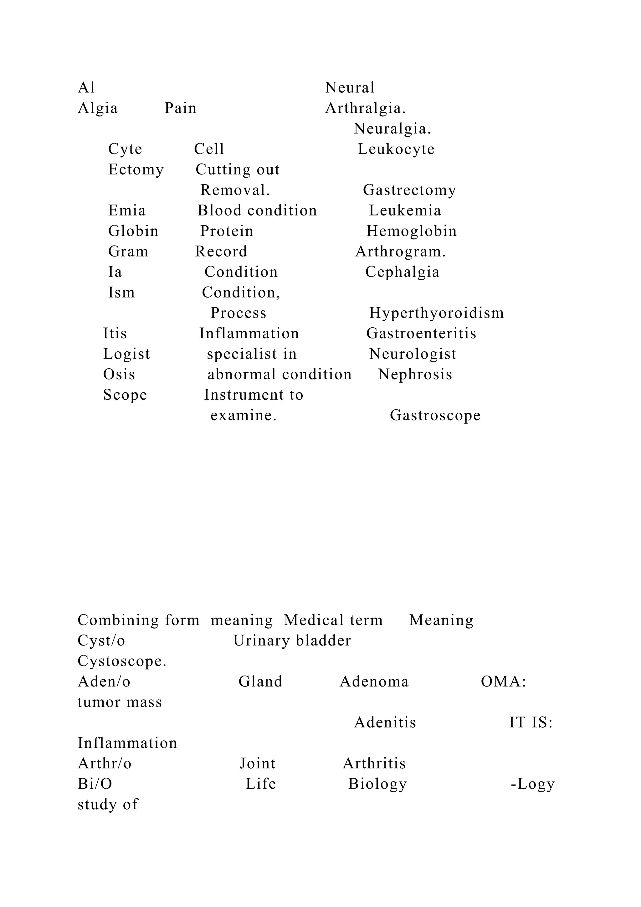 Medical TerminologyBasic Word Structure Cha.docx