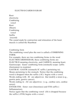 Medical TerminologyBasic Word Structure Cha.docx