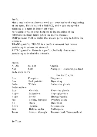 Medical TerminologyBasic Word Structure Cha.docx