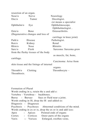 Medical TerminologyBasic Word Structure Cha.docx
