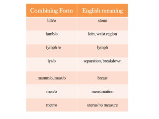 Medical terminology;combining forms | PPT