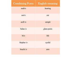 Medical terminology;combining forms | PPT