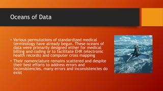 Medical Terminology in the Digital Age | PDF