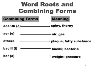 Medical Terminology | PPT
