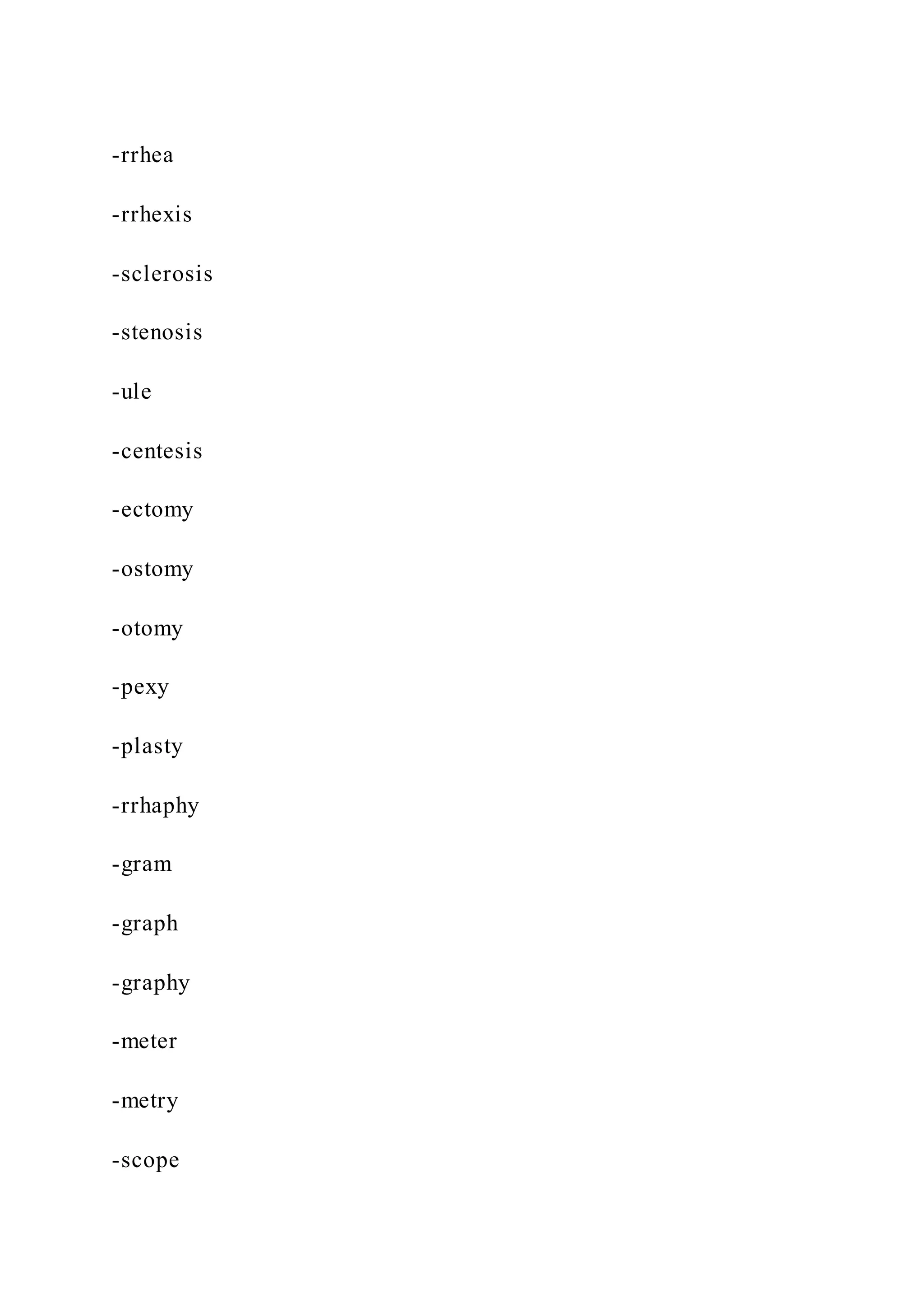 Medical Terminology IntroPT116 Unit 1 AssignmentCombining F