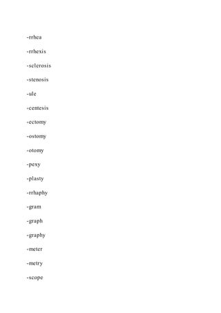 Medical Terminology IntroPT116 Unit 1 AssignmentCombining F