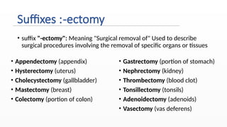 Medical Terminology: Suffixes General Concept and Review of the Most ...