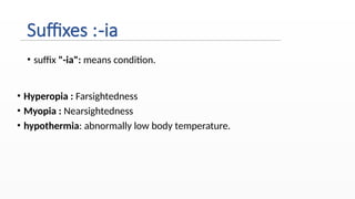 Medical Terminology: Suffixes General Concept and Review of the Most ...