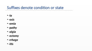Medical Terminology: Suffixes General Concept and Review of the Most ...