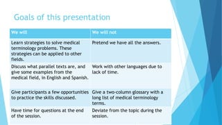 Medical terminology research | PPT