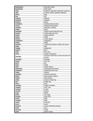 Medical term list | PDF