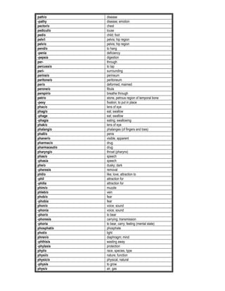 Medical term list | PDF