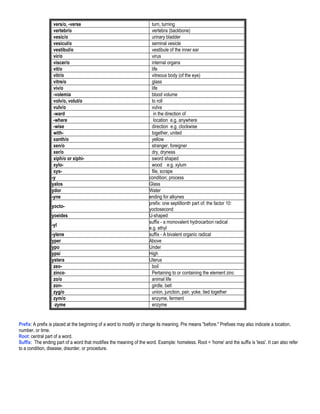 Medical term list | PDF