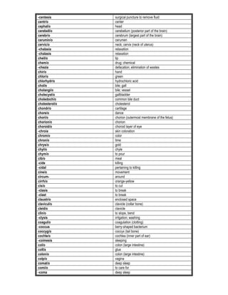 Medical term list | PDF